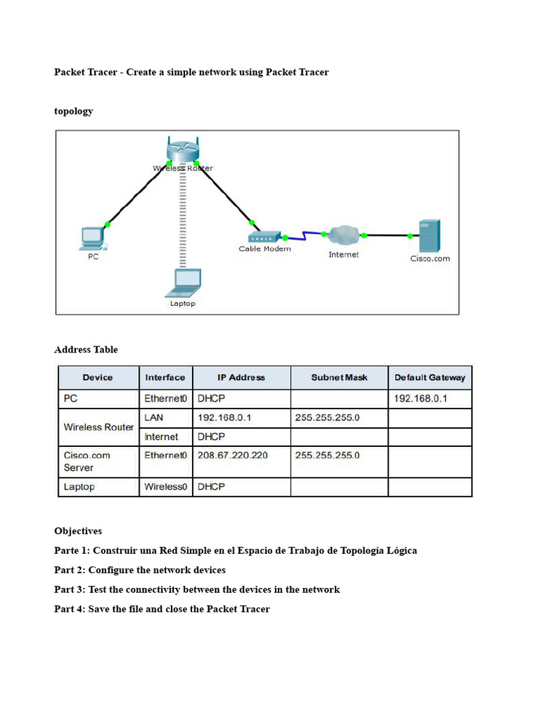 2.1.1.5 Packet Tracer - Create A Simple Network Using Packet Tracer CCC | PDF | Ip Address ...