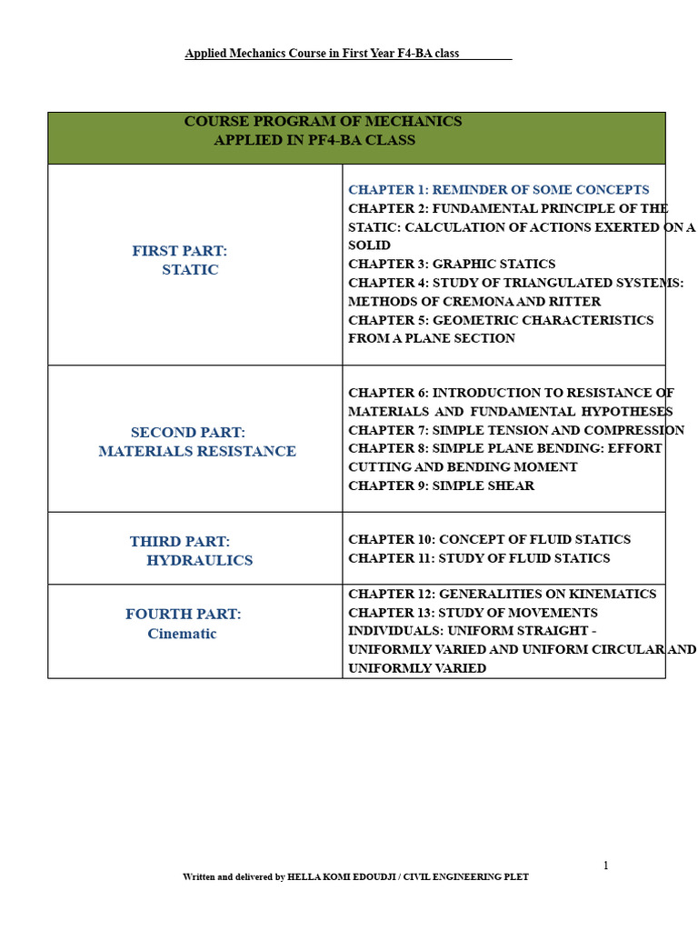 Applied Mechanics Course Overview F4-BA | PDF | Force | Bending
