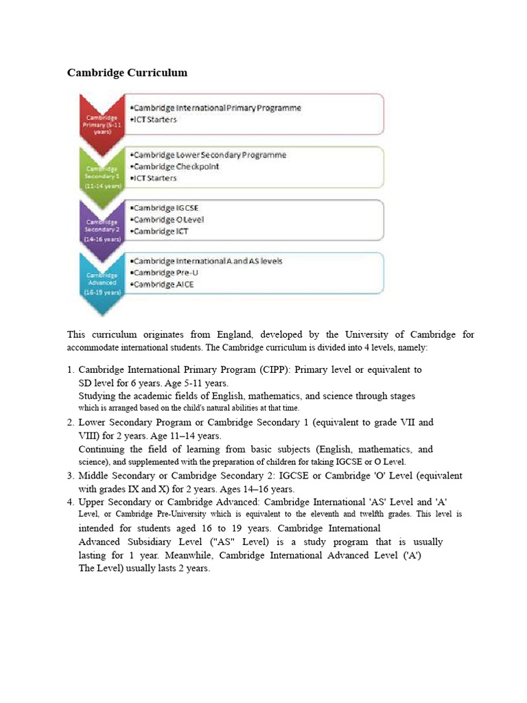 Cambridge Curriculum | PDF | Curriculum | Educational Stages