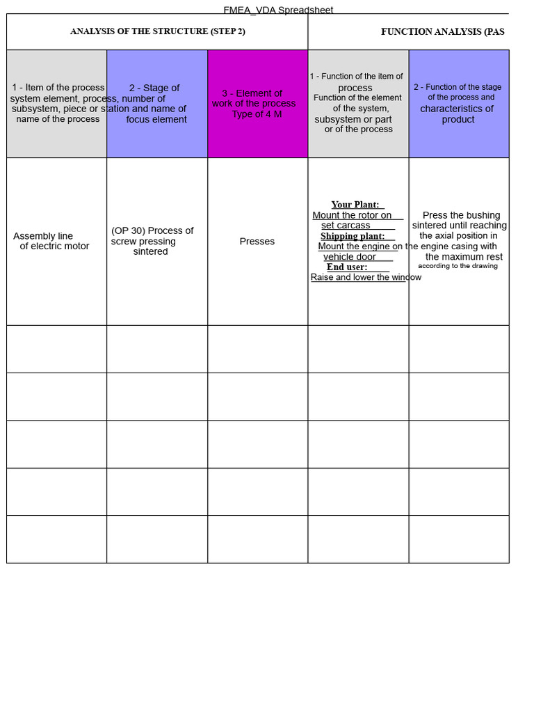 Fmea Vda Spreadsheet | PDF