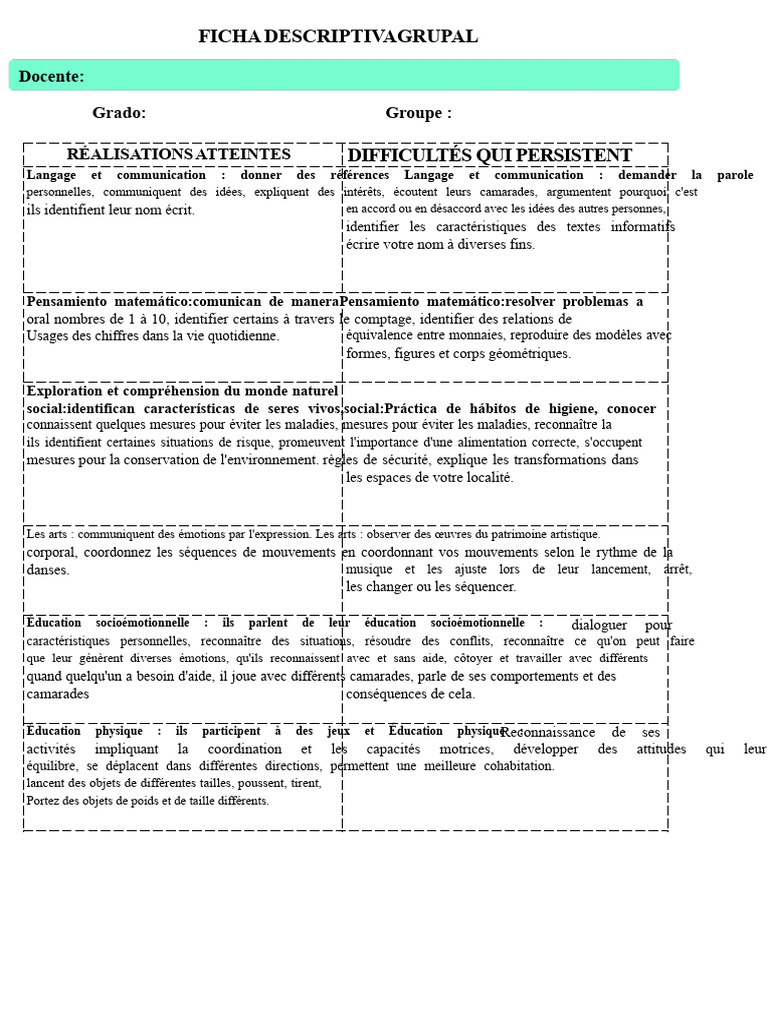 Fiche descriptive d'évaluation scolaire | PDF | Émotions | Mathématiques