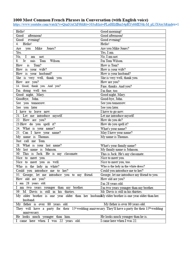Common French Phrases for Conversations | PDF | English Language