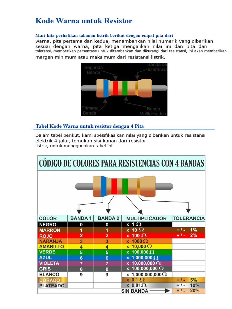 Kode Warna Untuk Resistor | PDF