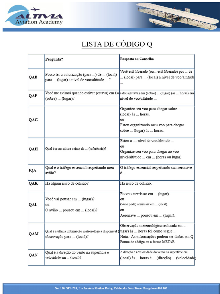 Lista de Códigos Q | PDF | Nuvem | Voo