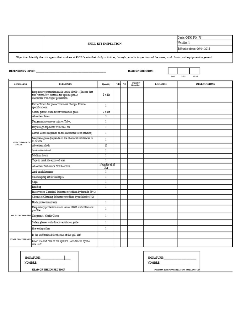 Inspection Format For Spill Kits | PDF