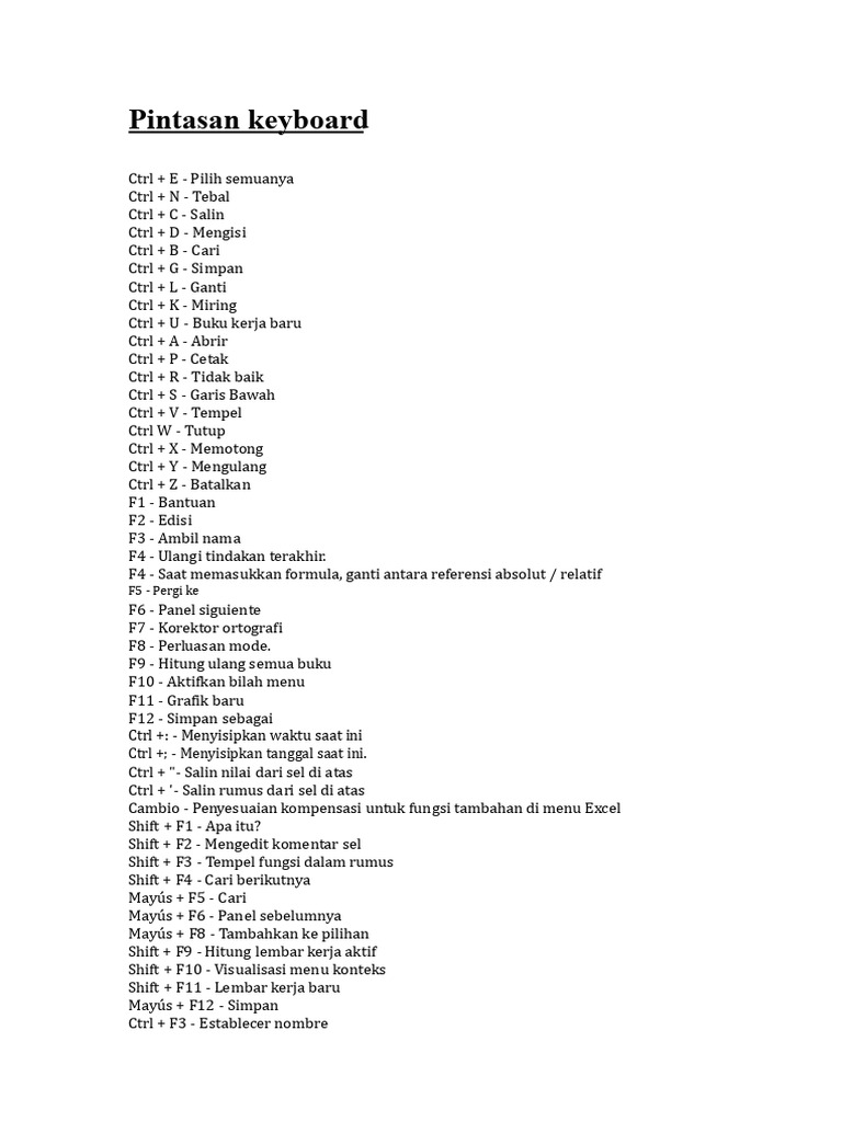 Aturan Pintasan Keyboard PDF | PDF