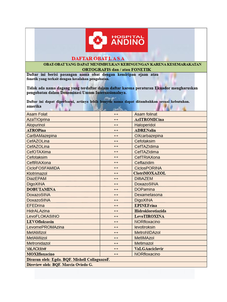 Daftar Obat Mirip untuk Hindari Kesalahan | PDF