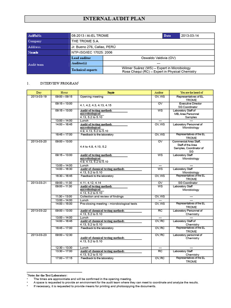 227440395-Sample-Audit-Plan-17025.pdf | PDF | Foods | Microbiology