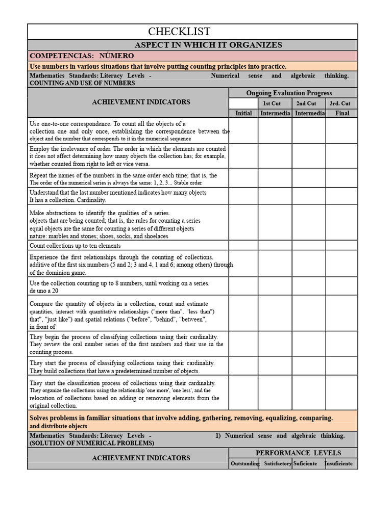 CHECKLIST PM PDF | PDF | Quantity | Mathematics