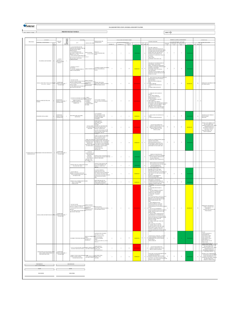 Risk Matrix Photovoltaic Panel Process V | PDF | Risk | Electrical ...