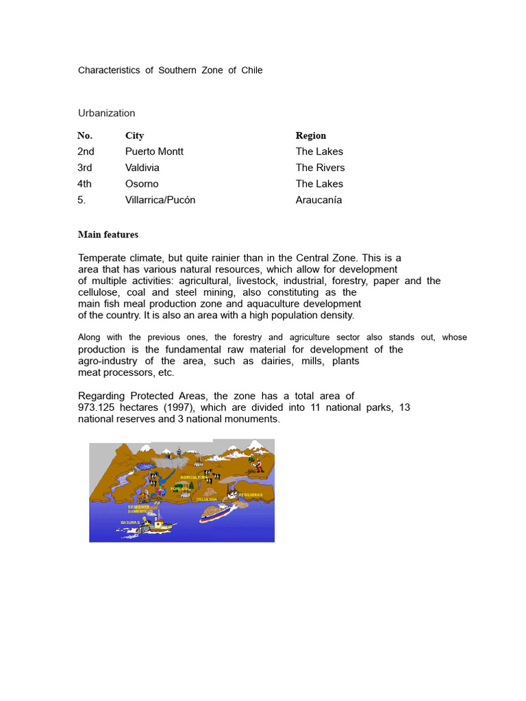 Characteristics of Southern Zone of Chile | PDF