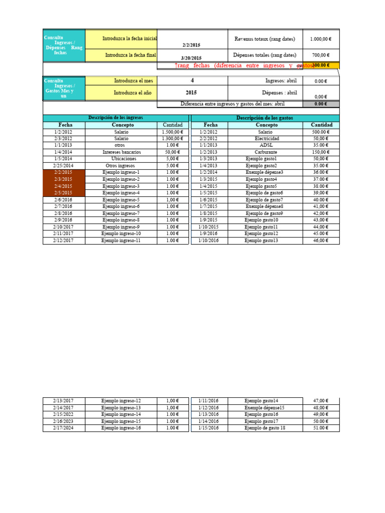Modelo-de-gestión-de-gastos-en-formato-Excel | PDF