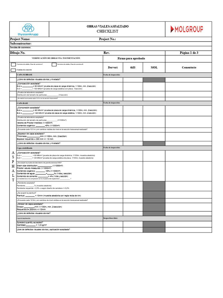 Checklist de Inspección de Obras Viales | PDF | Materiales