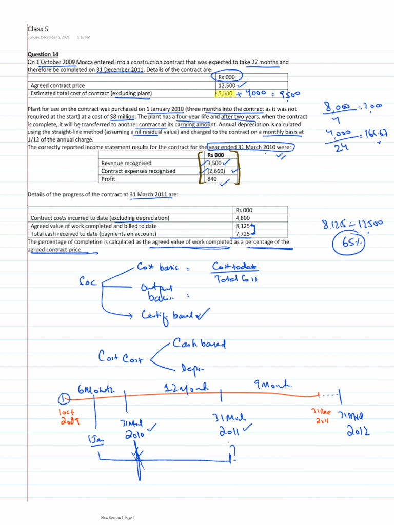 Construction Contract Financial Analysis | PDF | Depreciation | Income ...