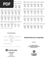 Bassoon Key Names and Functions | PDF | Bassoon | Woodwind Instruments