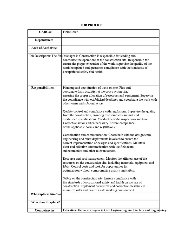 Job Profile Ground Chief | PDF | Regulatory Compliance | Safety