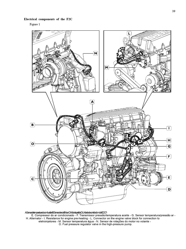 Motor Cursor 9 Electrical System | PDF | Fuel Injection | Engines