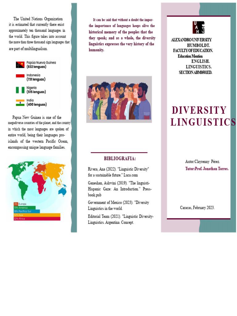 Triptych Linguistic Diversity | PDF | Linguistics | Human Communication