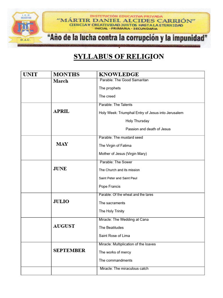 Fourth Grade Syllabus - Religion | PDF