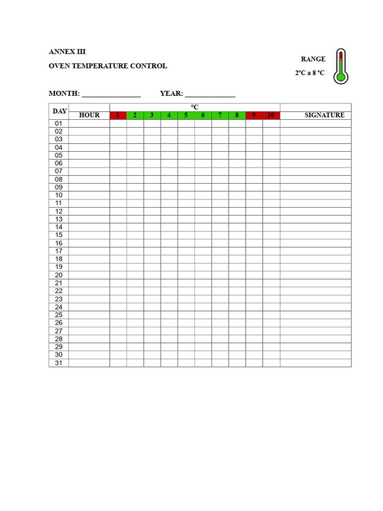 Temperature Control and Recording Oven | PDF