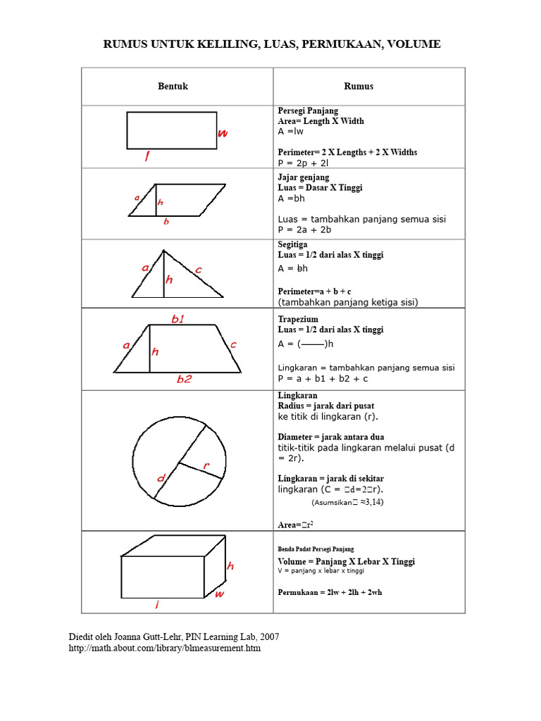 Rumus Geometri 2D 3D Keliling Luas Volume | PDF