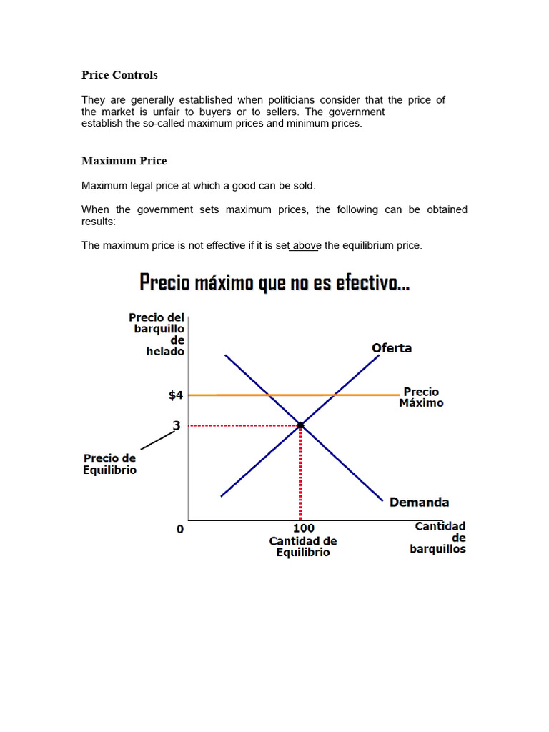 Understanding Price Controls: Max & Min Prices | PDF | Prices ...