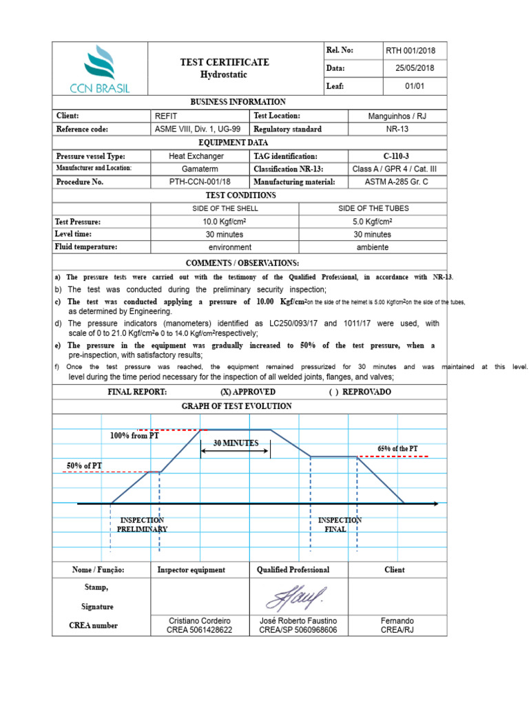 Pressure Test Certificate | PDF | Pressure | Mechanical Engineering