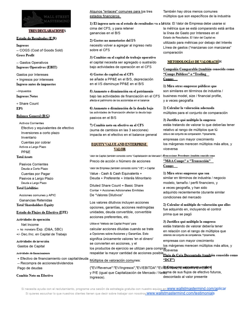 Hoja de Trucos para Entrevistas Técnicas en Banca de Inversión de Wall ...