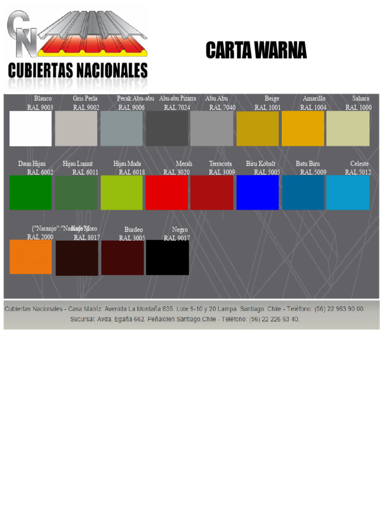 Kode RAL untuk Warna Cat dan Material | PDF