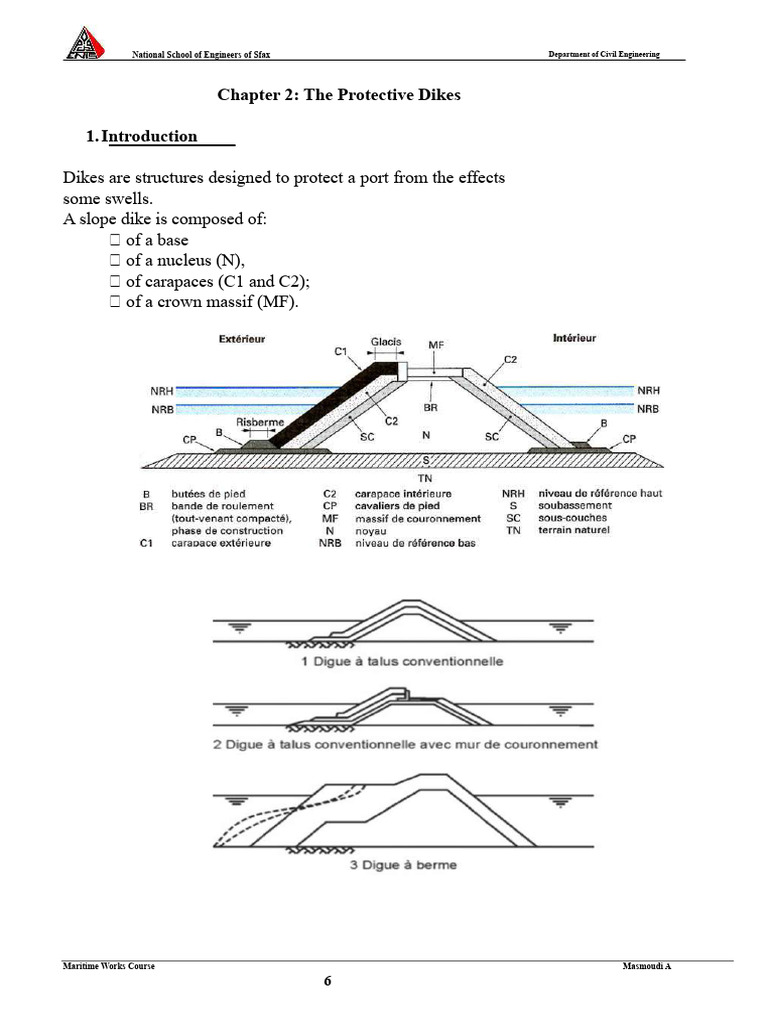 Chap 2 Course OM The Protective Dikes (1) | PDF | Force | Friction