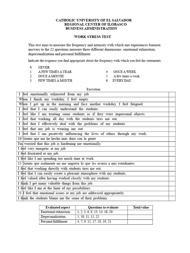 Work Stress Survey | PDF