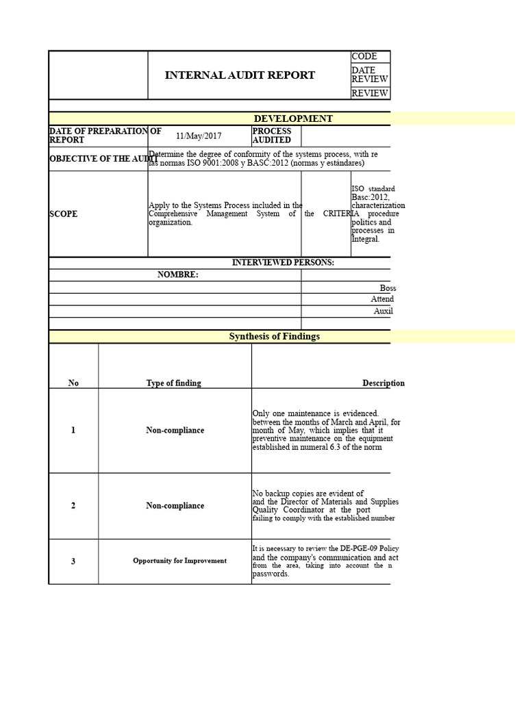 Audit Format | PDF | Audit | Regulatory Compliance