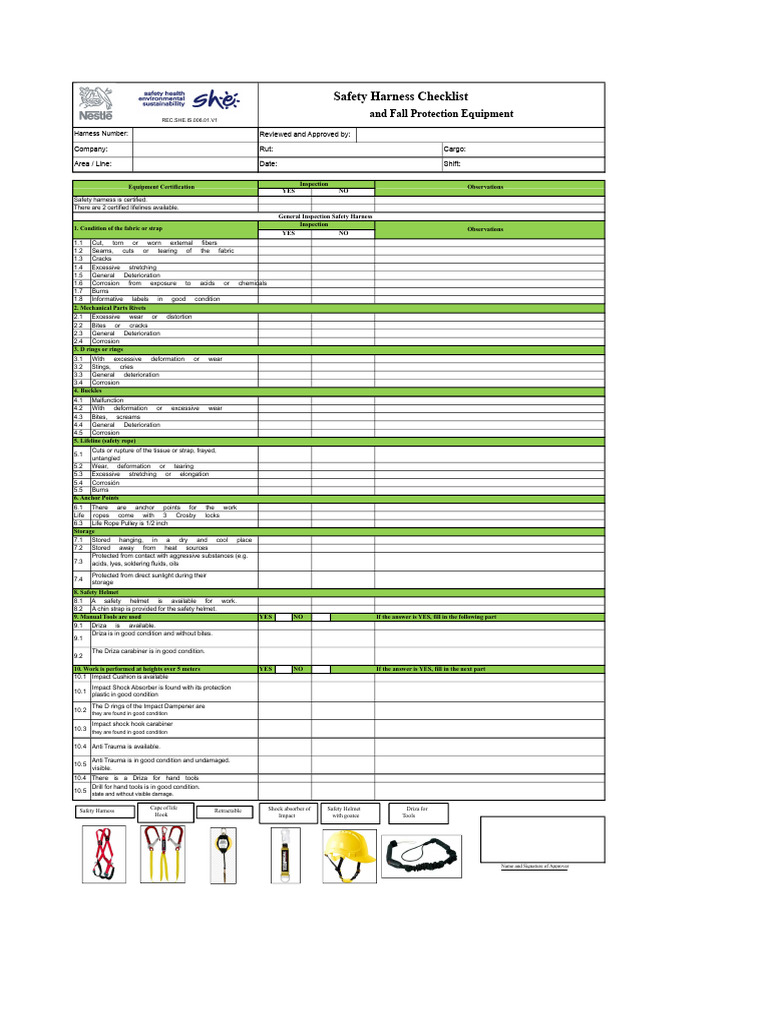 REC - She.is.006.01.v1 Safety Harness and Equipment Checklist | PDF