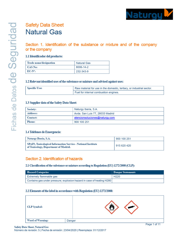 Natural Gas Safety Data Sheet | PDF | Combustion | Natural Gas