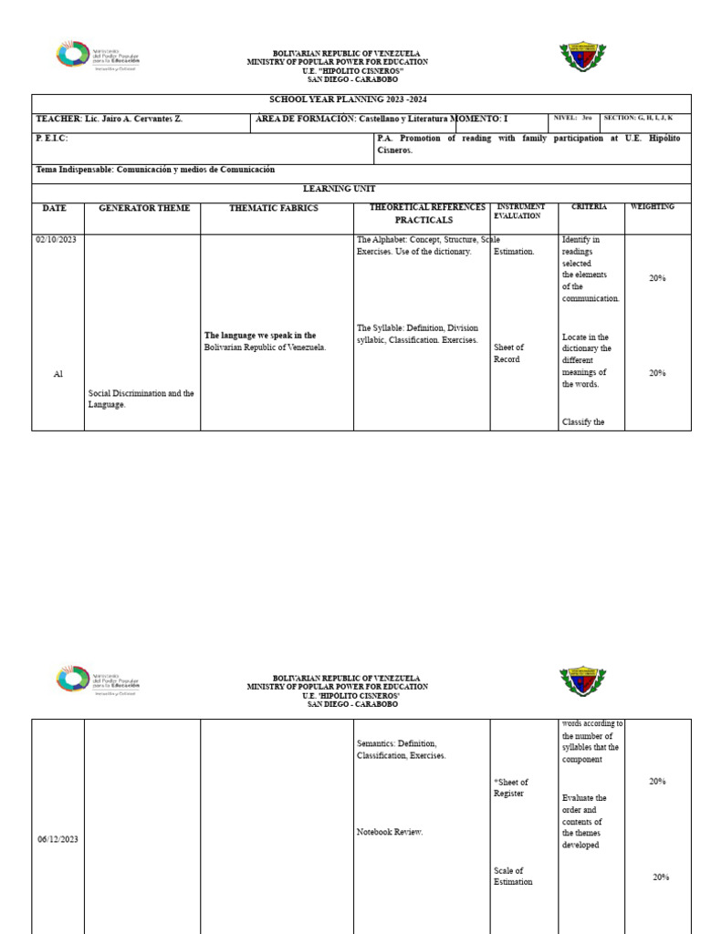 PLANNING 3rd YEAR 2023-2024 | PDF | Word | Human Communication