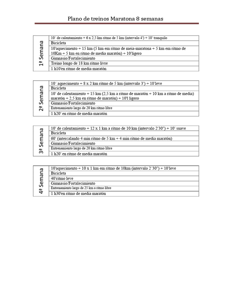 Plan de Entrenamiento Maratón 8 Semanas | PDF