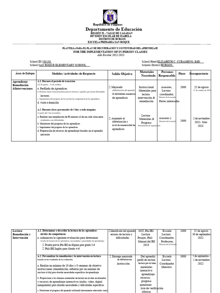 Plan de Recuperación y Continuidad del Aprendizaje (LRCP) | PDF | Aprendizaje | Escuelas