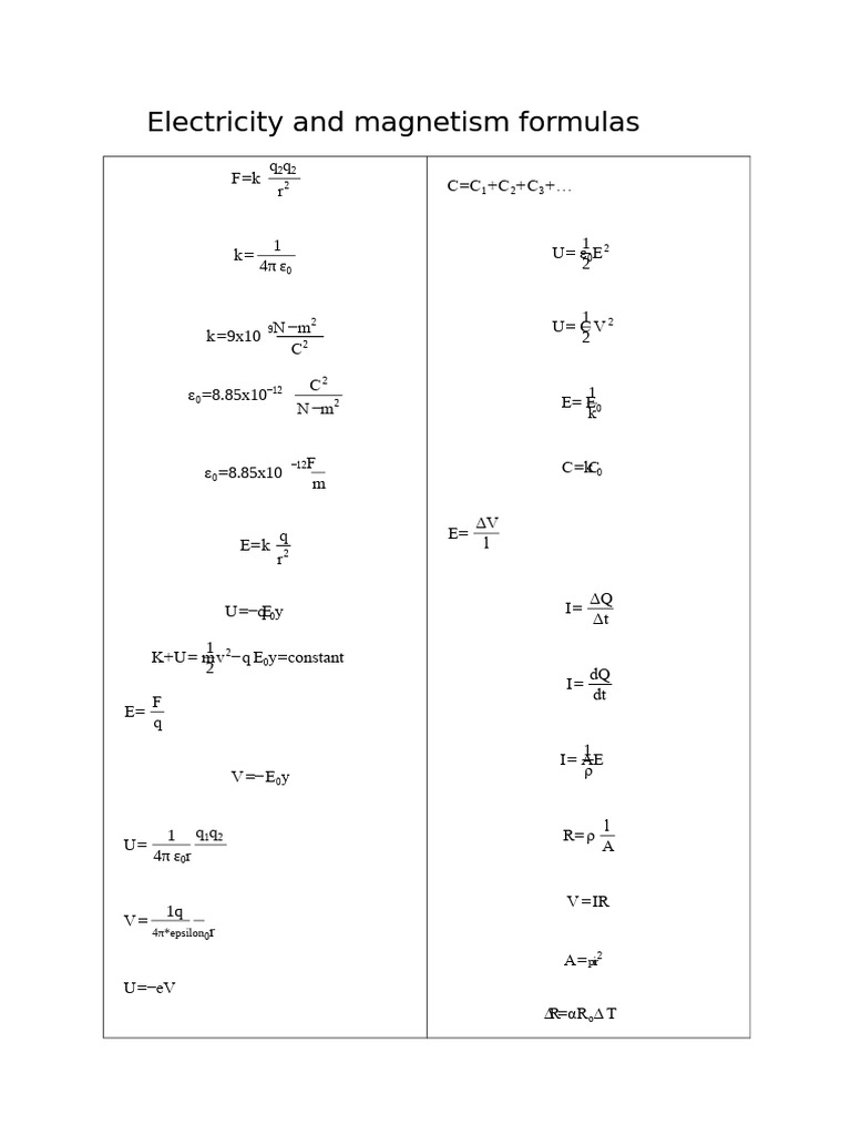 Electricity and Magnetism Formulas (1) - Copy | PDF | Electricity | Applied And ...