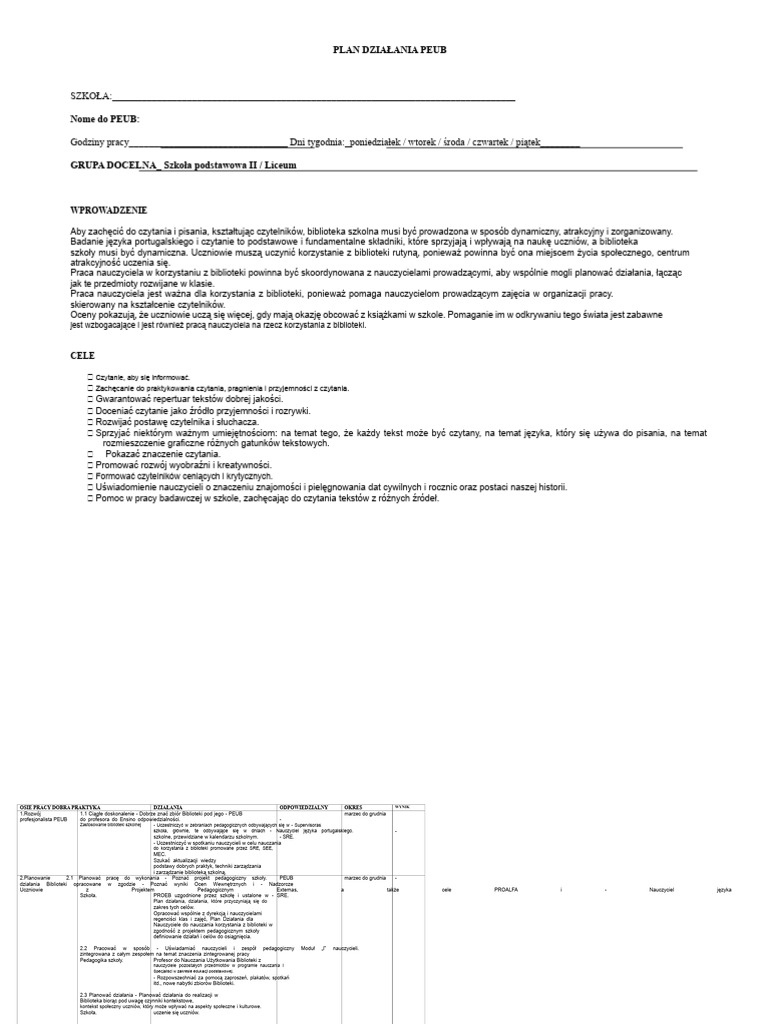 PLAN DZIAŁANIA Biblioteka | PDF