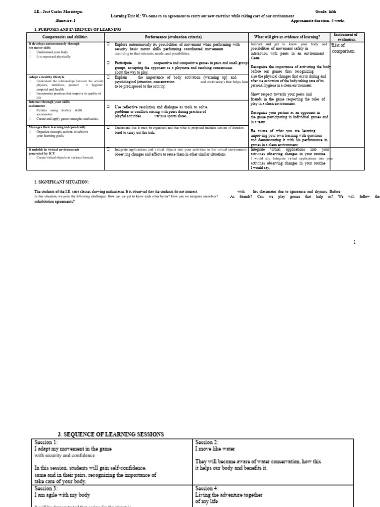 Fifth Grade Physical Education Unit | PDF | Learning | Physical Education