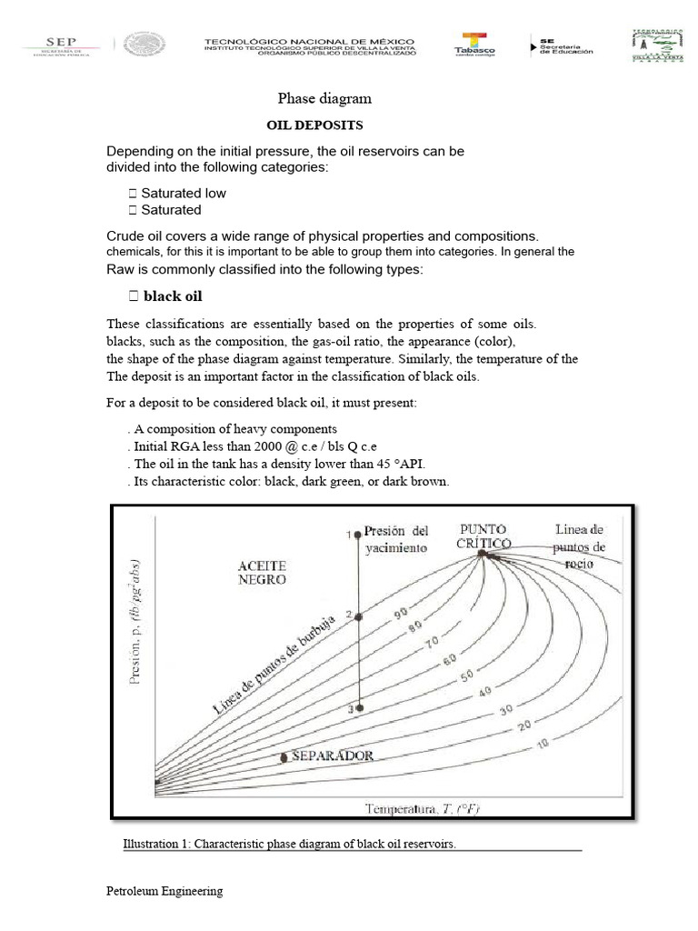 Phase Diagram | PDF | Petroleum Reservoir | Petroleum