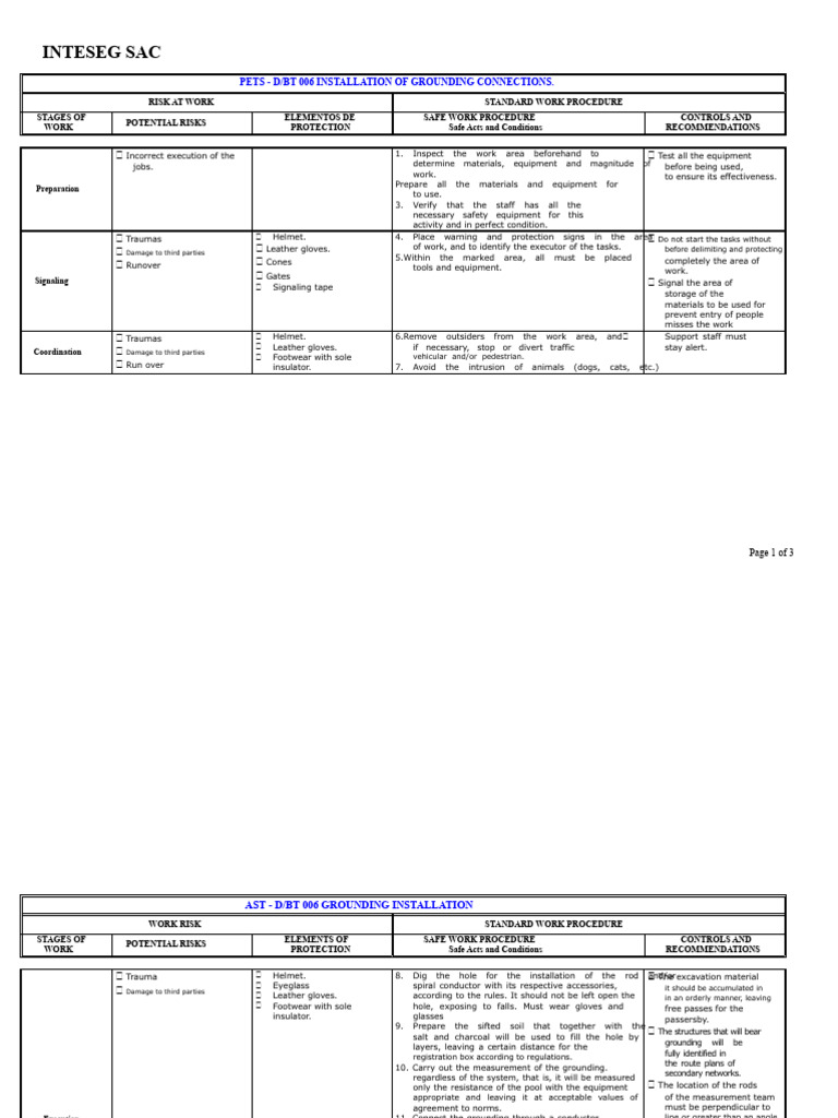 Grounding Installation Safety Procedures | PDF | Personal Protective ...