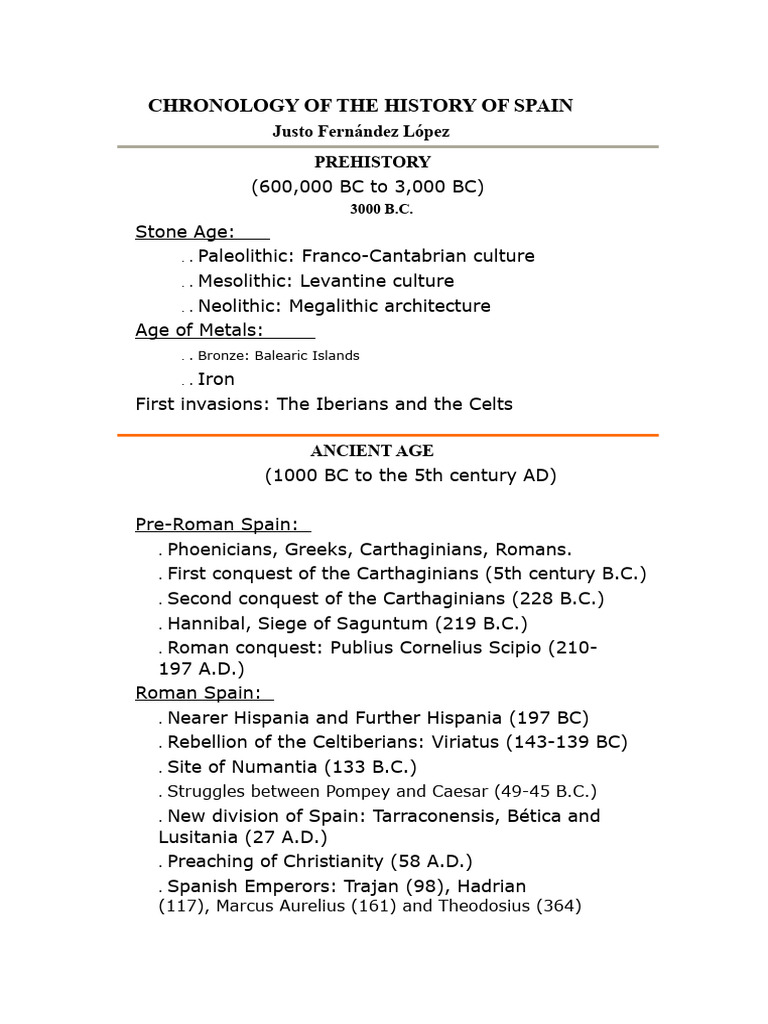 History of Spain: A Comprehensive Timeline | PDF | House Of Bourbon | Spain