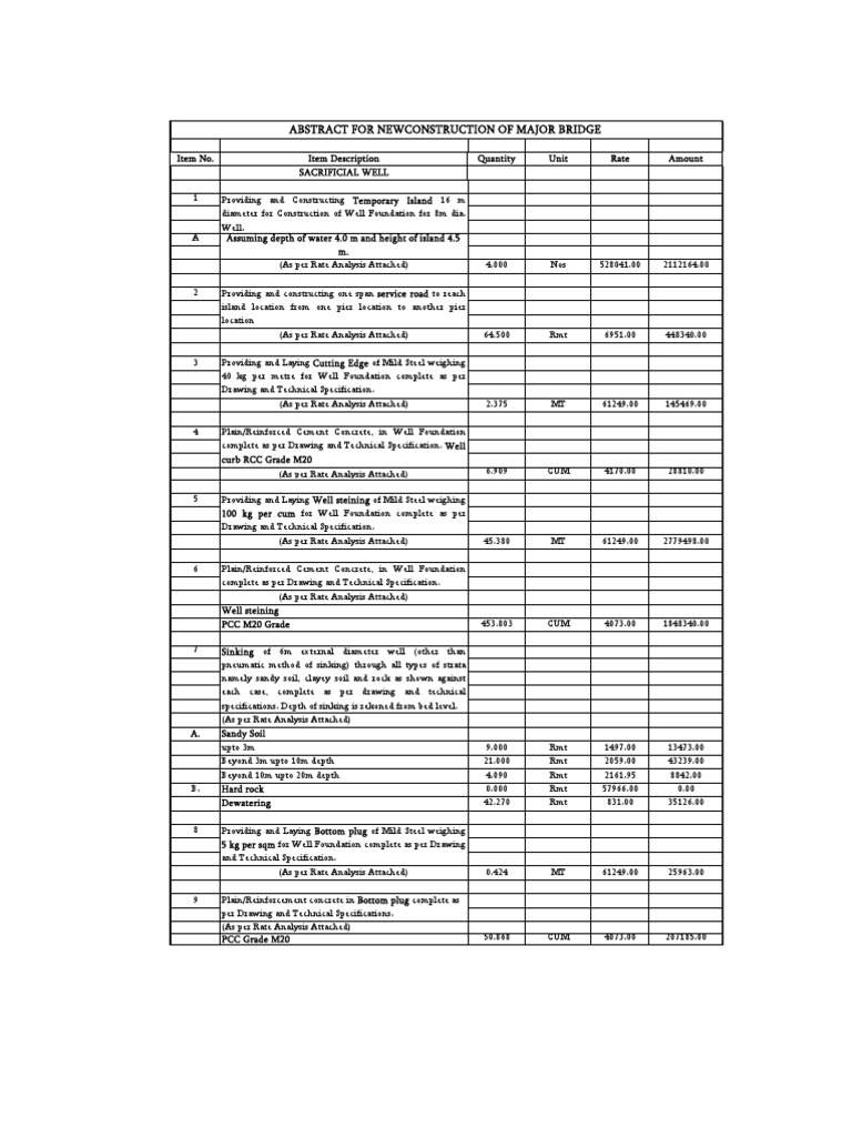 Major Bridge Estimate (Well Found.) | PDF | Asphalt | Construction ...