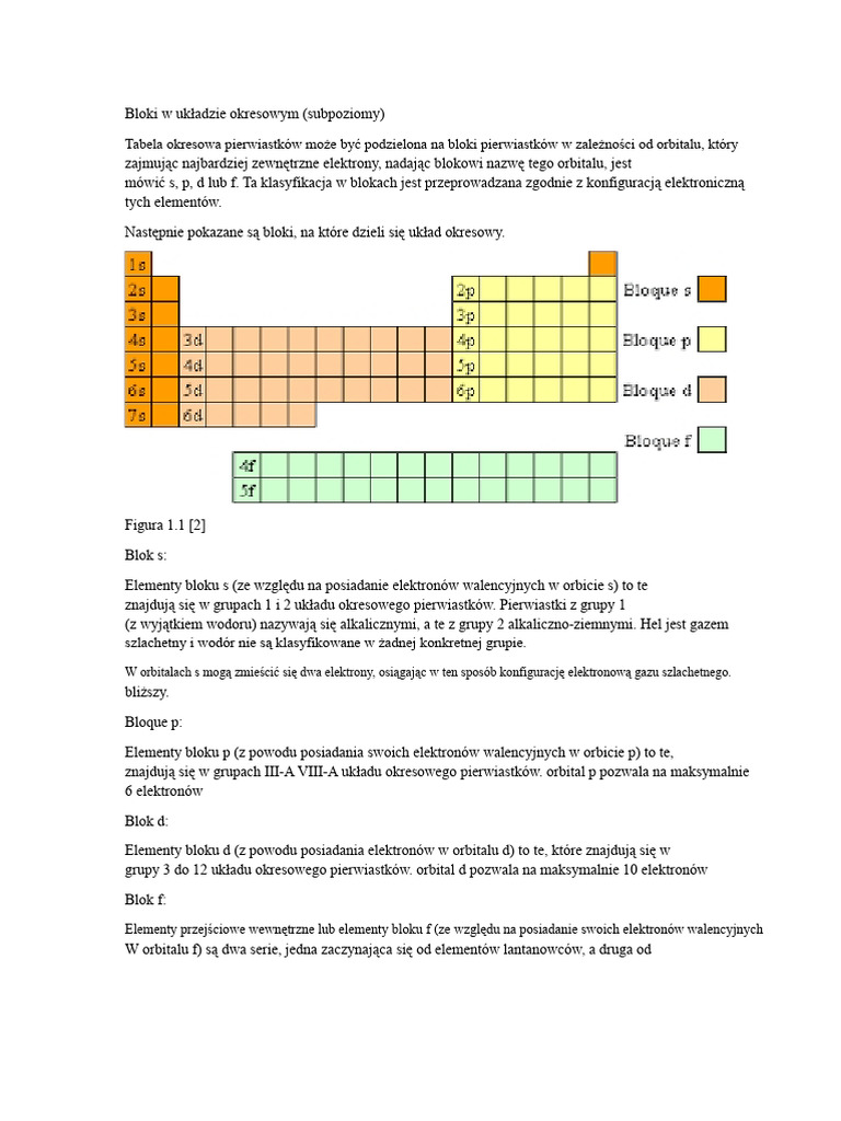 Bloki W Układzie Okresowym | PDF