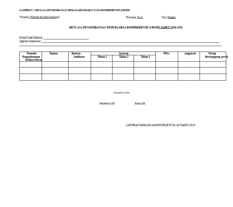 CBYDP Template | PDF