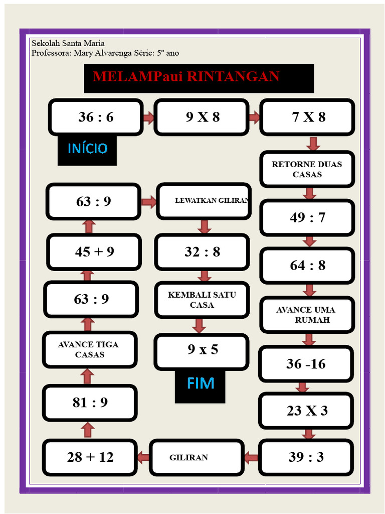 Permainan Matematika - Melewati Halangan Dengan Empat Operasi | PDF