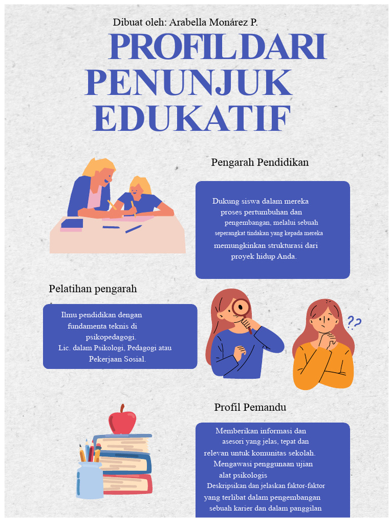 Infografis Profil Pemandu Pendidikan | PDF