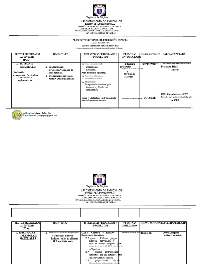 SPED AIP 2023-2024 | PDF | Escuelas | Educación especial