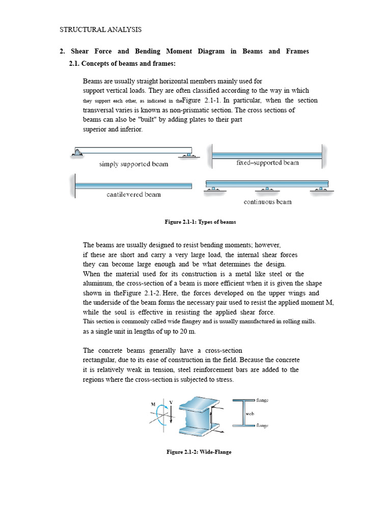 Module - 02 - Shear Force and Bending Moment Diagrams in Beams and ...